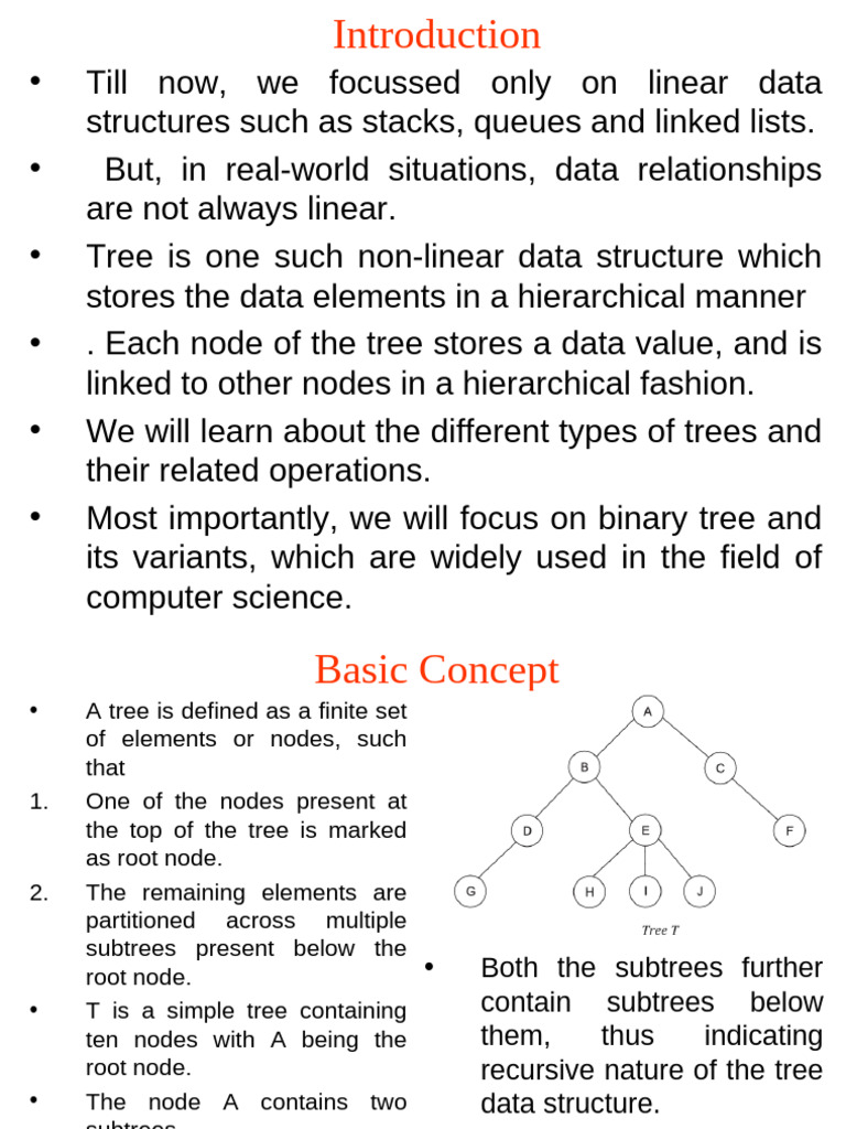Understanding Binary Tree Operations | PDF | Computer Programming | Algorithms And Data Structures