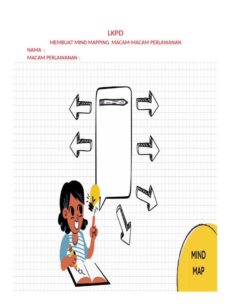 LKPD Membuat Mind Mapping Macam | PDF