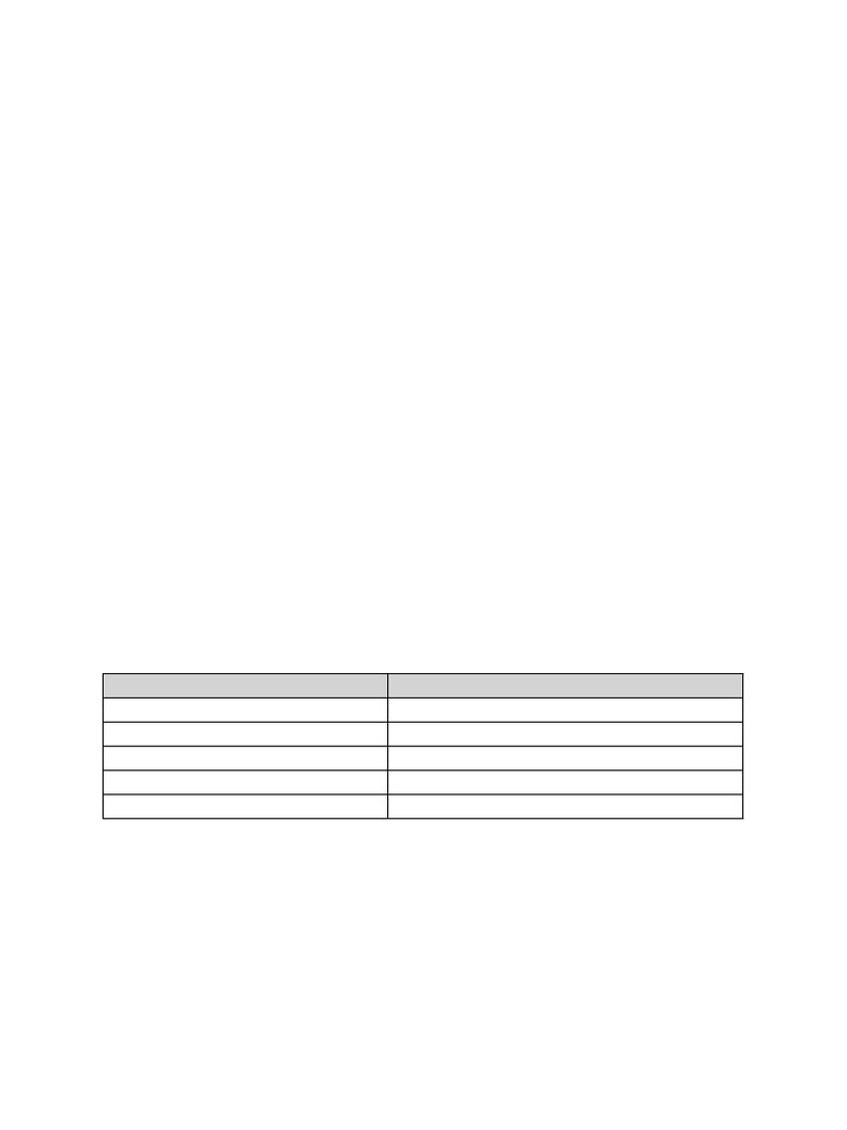Grade 7 Alberta Math Concepts Worksheet | PDF