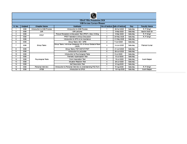 SSB Lecture Planner 2026 Schedule | PDF | Tests | Military Life