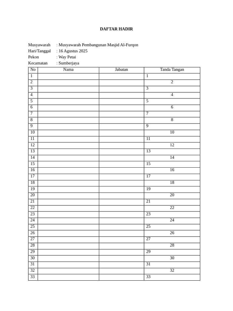 DAFTAR HADIR Al Furqon | PDF