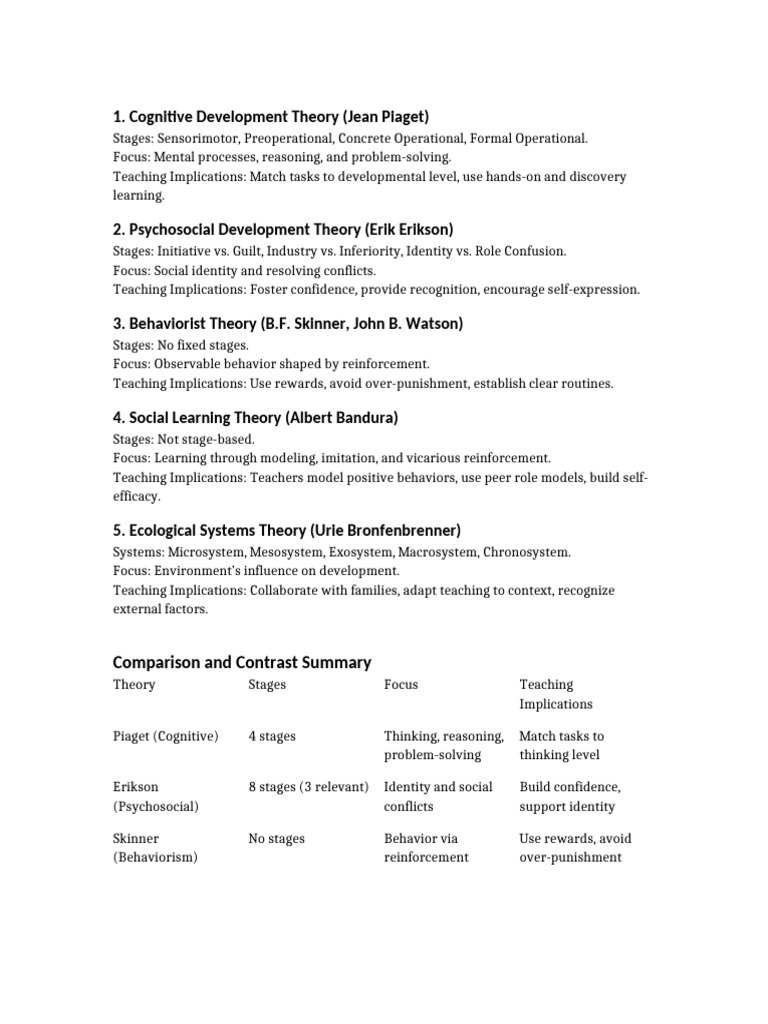 Key Child Development Theories Explained | PDF