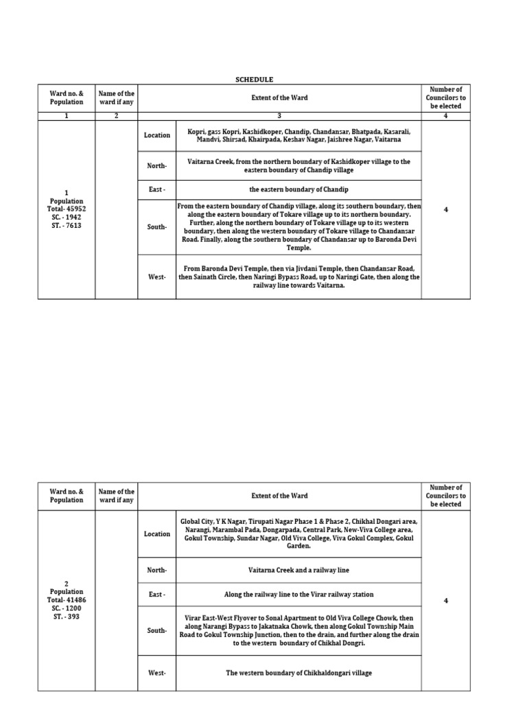 Election 2025 Parishishta English | PDF