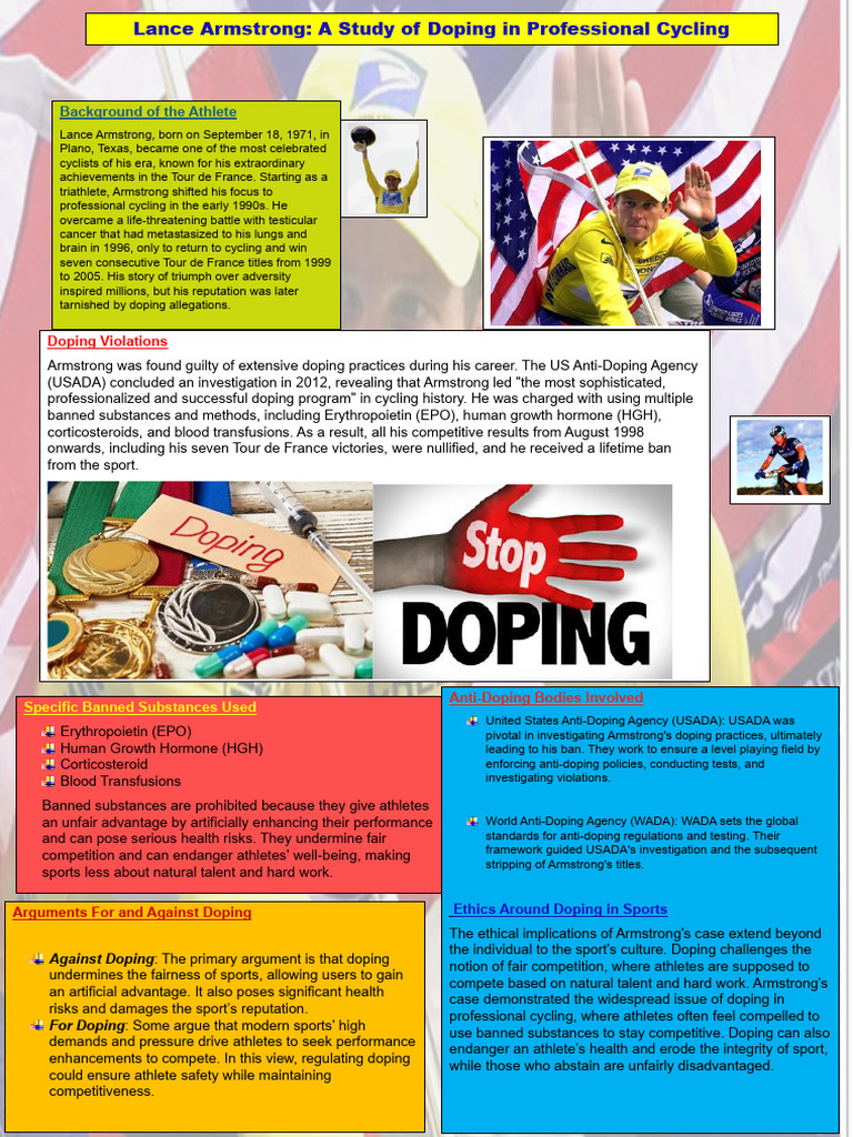 JMB 222 Poster Assignment 1 | PDF | Doping In Sport