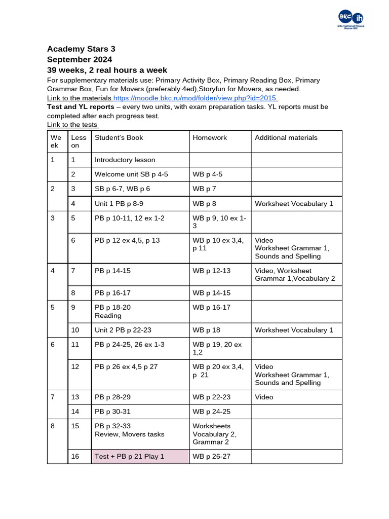 Academy Stars 3: Teacher's Guide | PDF | Linguistics | Writing