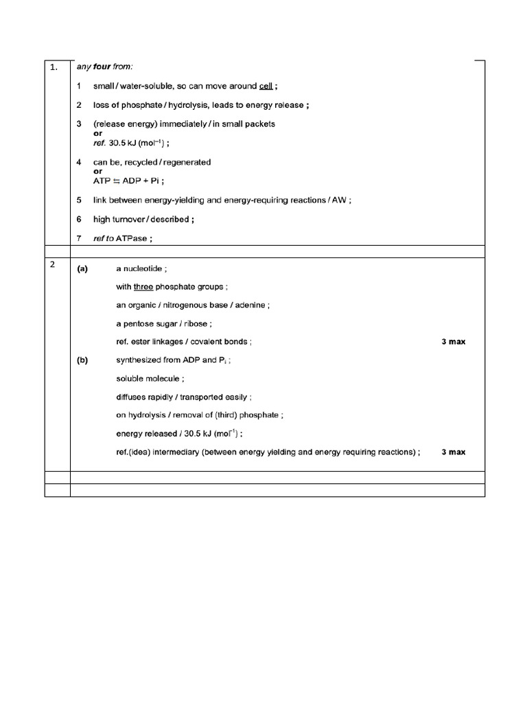 Atp MS | PDF