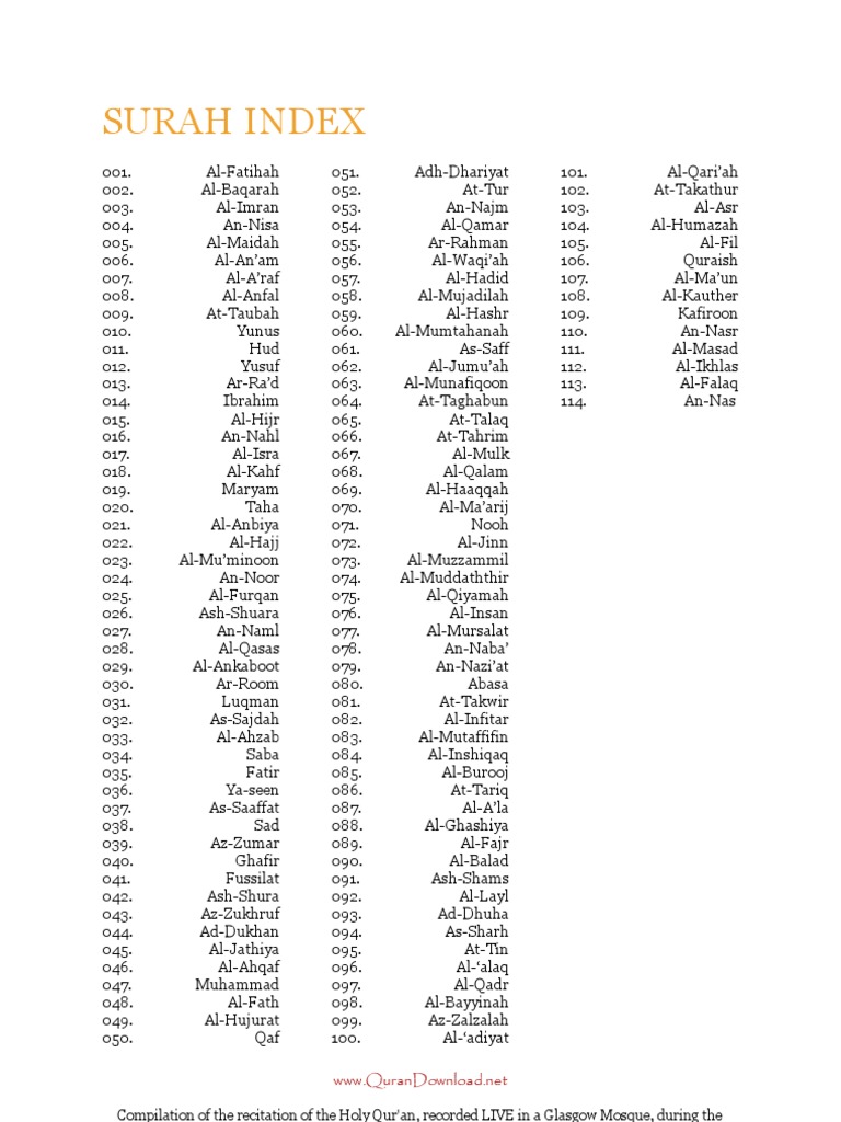 Surah Index (Quran) | PDF