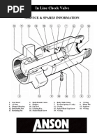 API Reg - Thread Forms | PDF