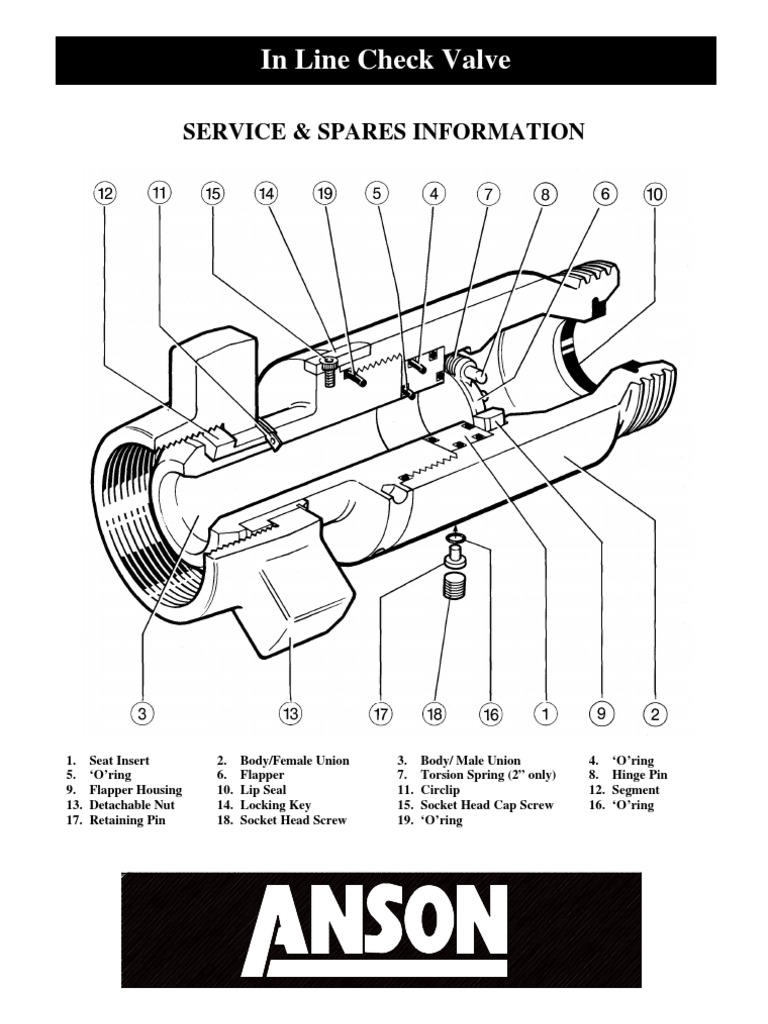 ANSON Inline Check Valve | Valve | Electrical Connector