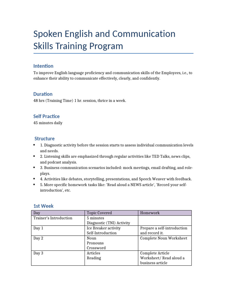 English Communication - Training Road Map | PDF | Verb | Linguistics