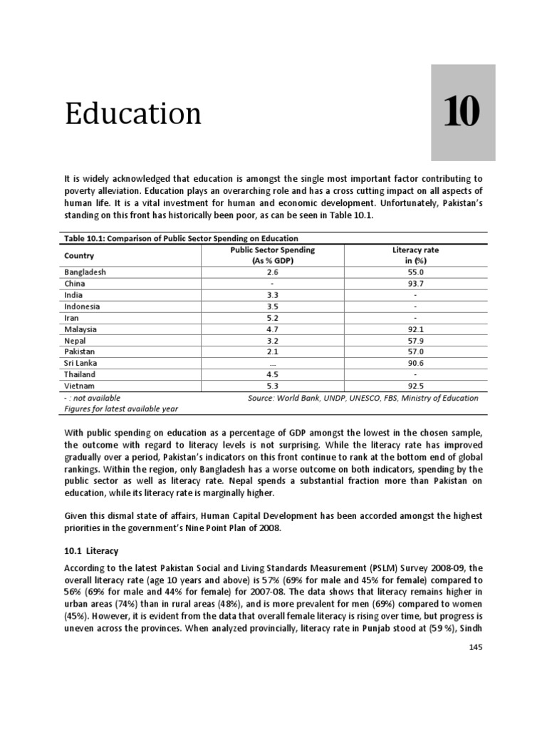 Education in Pakistan 2009-10 Statistics | Literacy | Pakistan