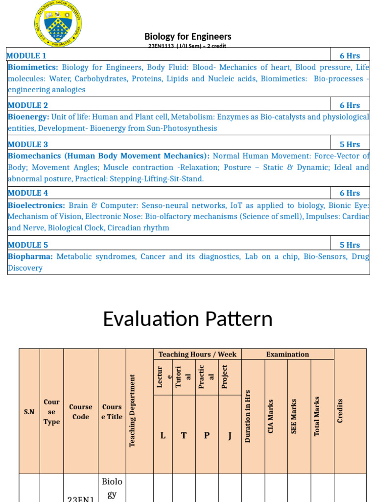 Unit 1 Biomimetics - Class 1 - Biology For Engineers | PDF ...