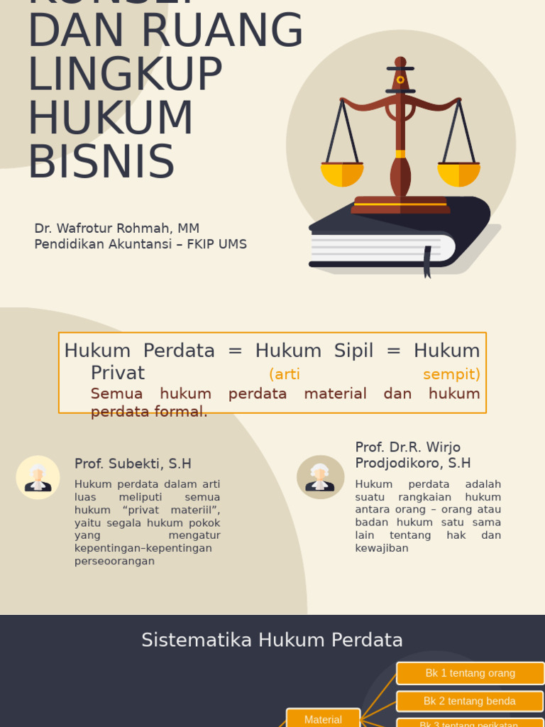 PHPD - Minggu Ke 1 Konsep Dan Ruang Lingkup Hukum Bisnis | PDF