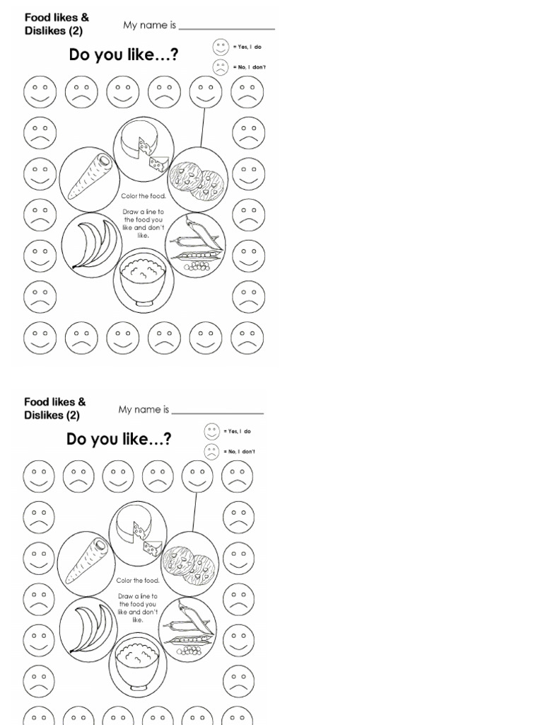 Food Likes and Dislikes | PDF