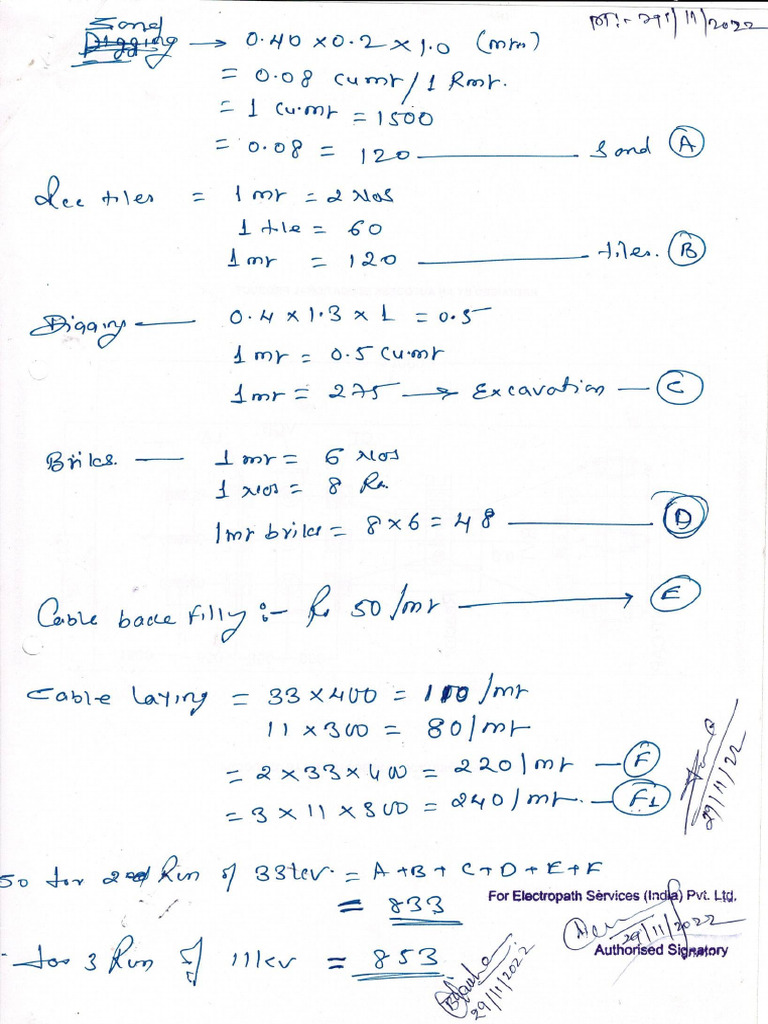 Cable Laying - Rates | PDF