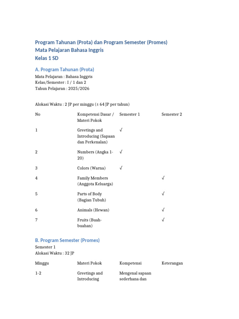 Promes Bahasa Inggris Kelas 1 SD | PDF