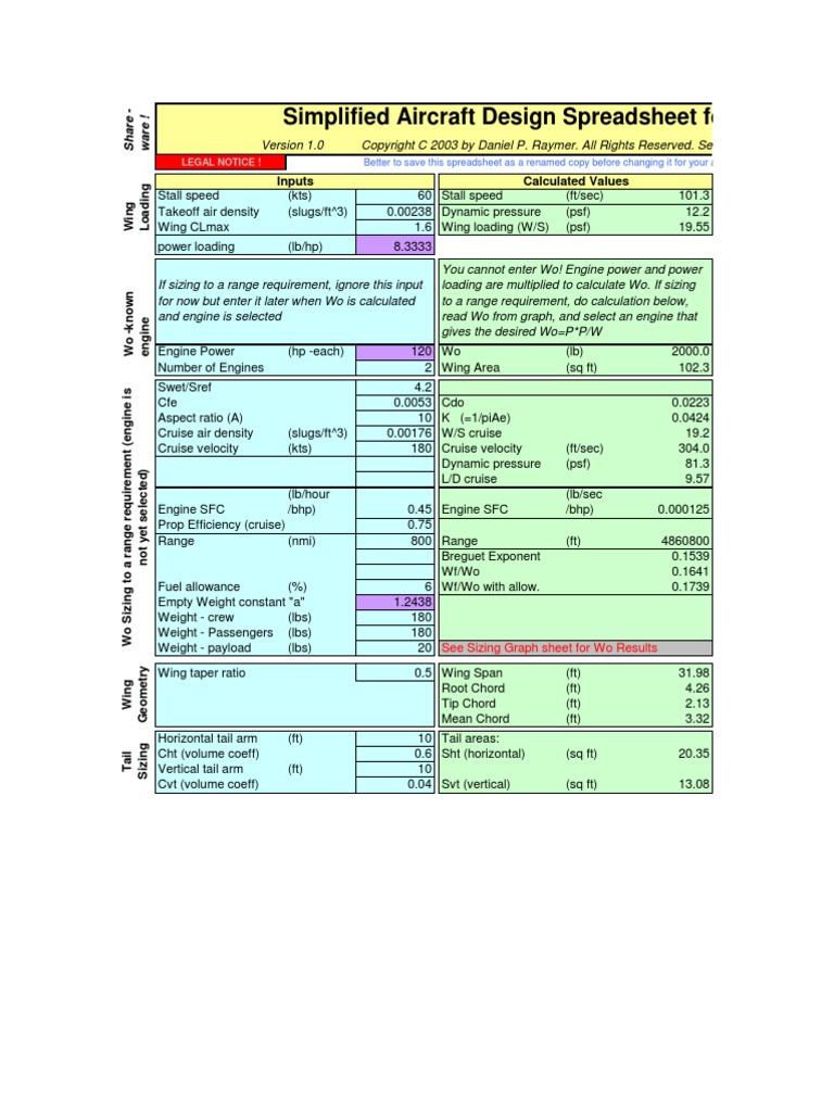 Raymer Simplified Aircraft Design Spreadsheet | PDF
