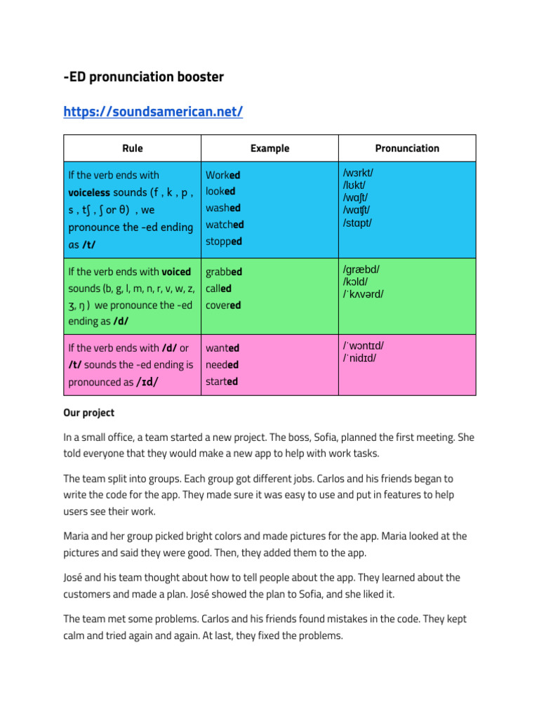 ED Pronunciation Booster | PDF