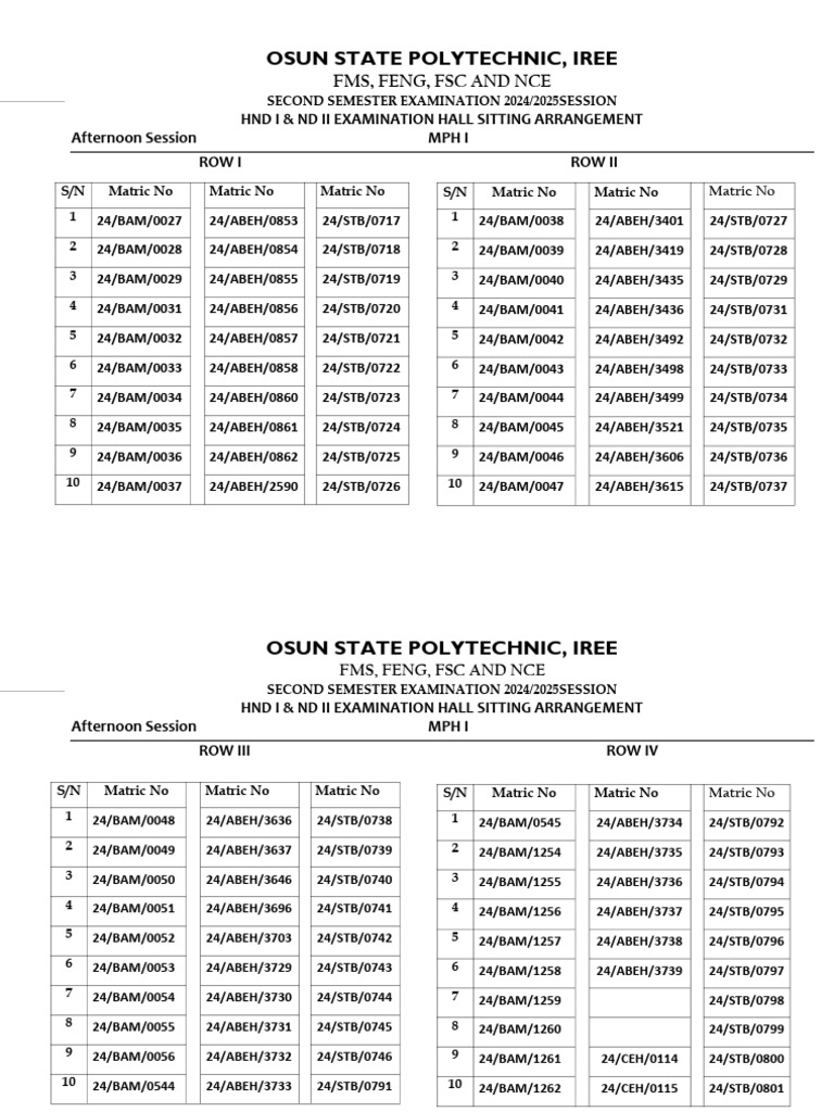 Osun State Polytechnic Exam Seating 2024 | PDF | Qualifications ...