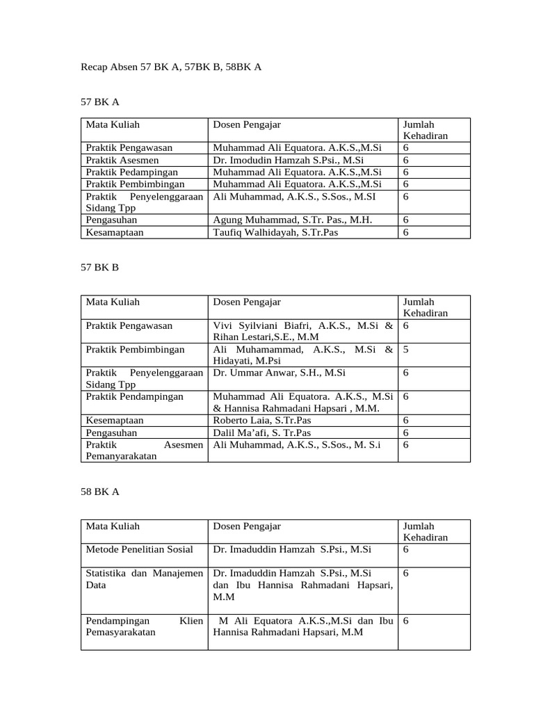 Recap Absen Dosen | PDF