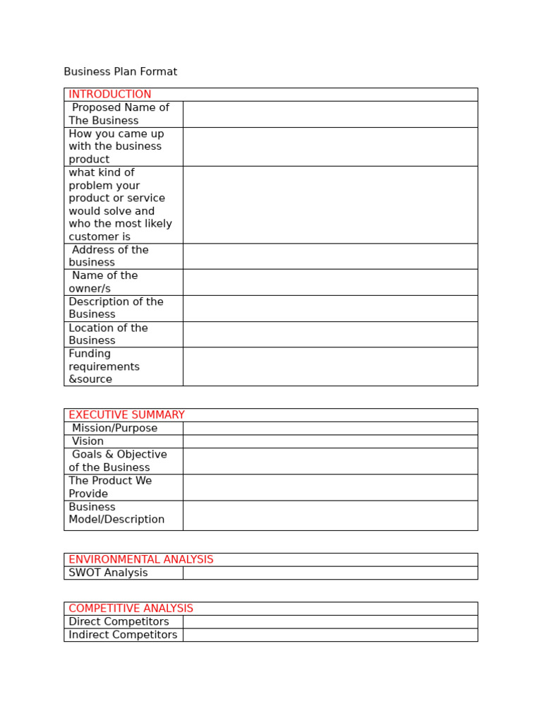 Business Plan Format | PDF