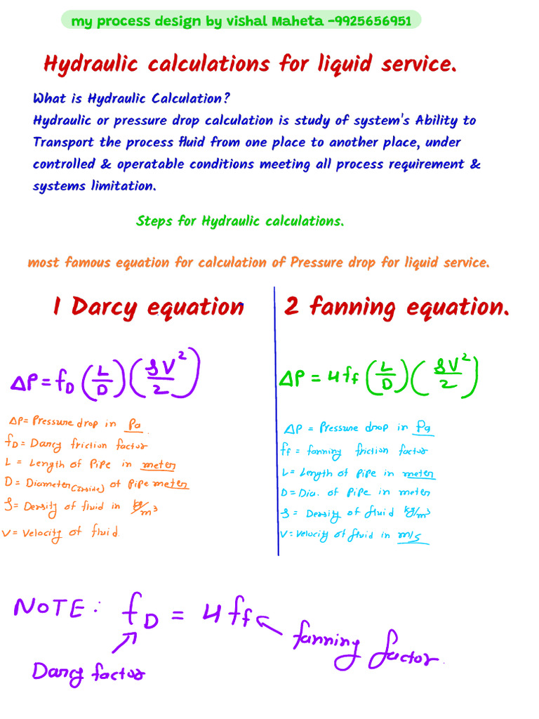 Hydraulic Calculations | PDF