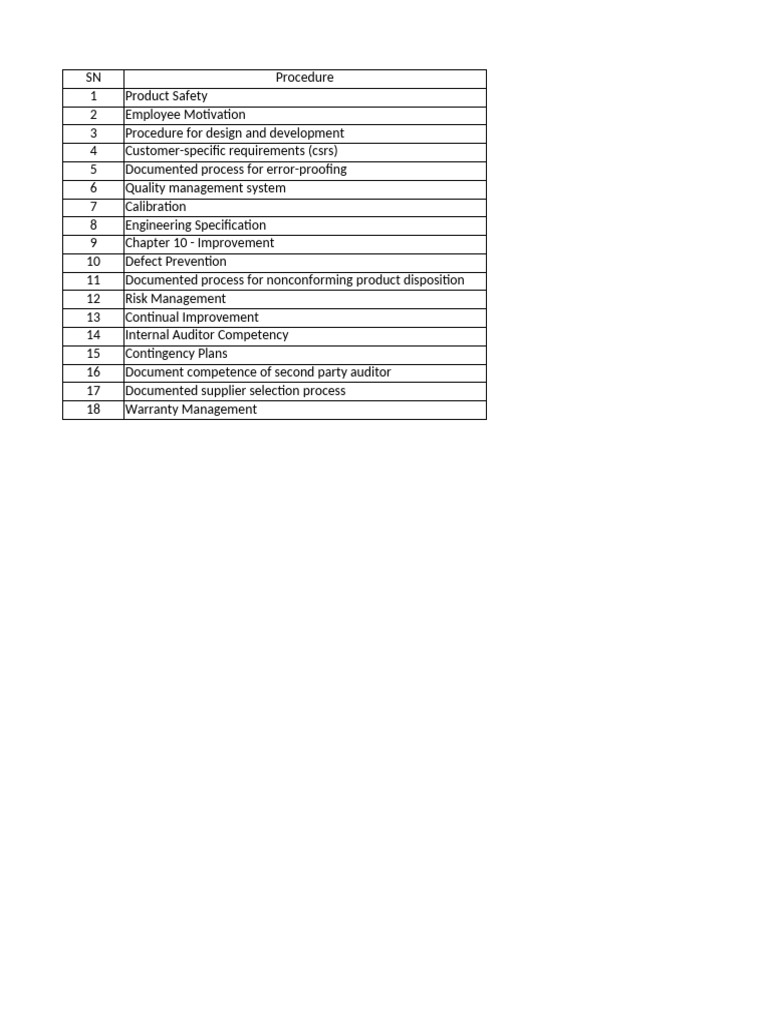 IATF Mandatory Procedures Overview | PDF