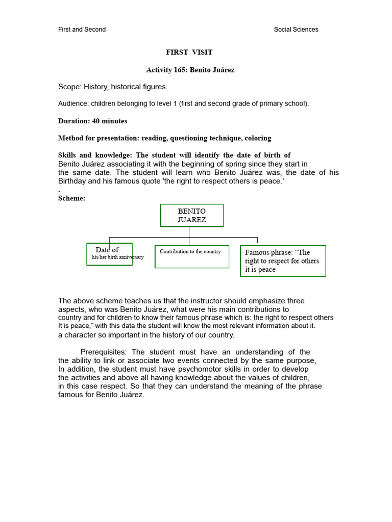 Activity To Work On The Birth of Benito Juarez | PDF | Drawing ...