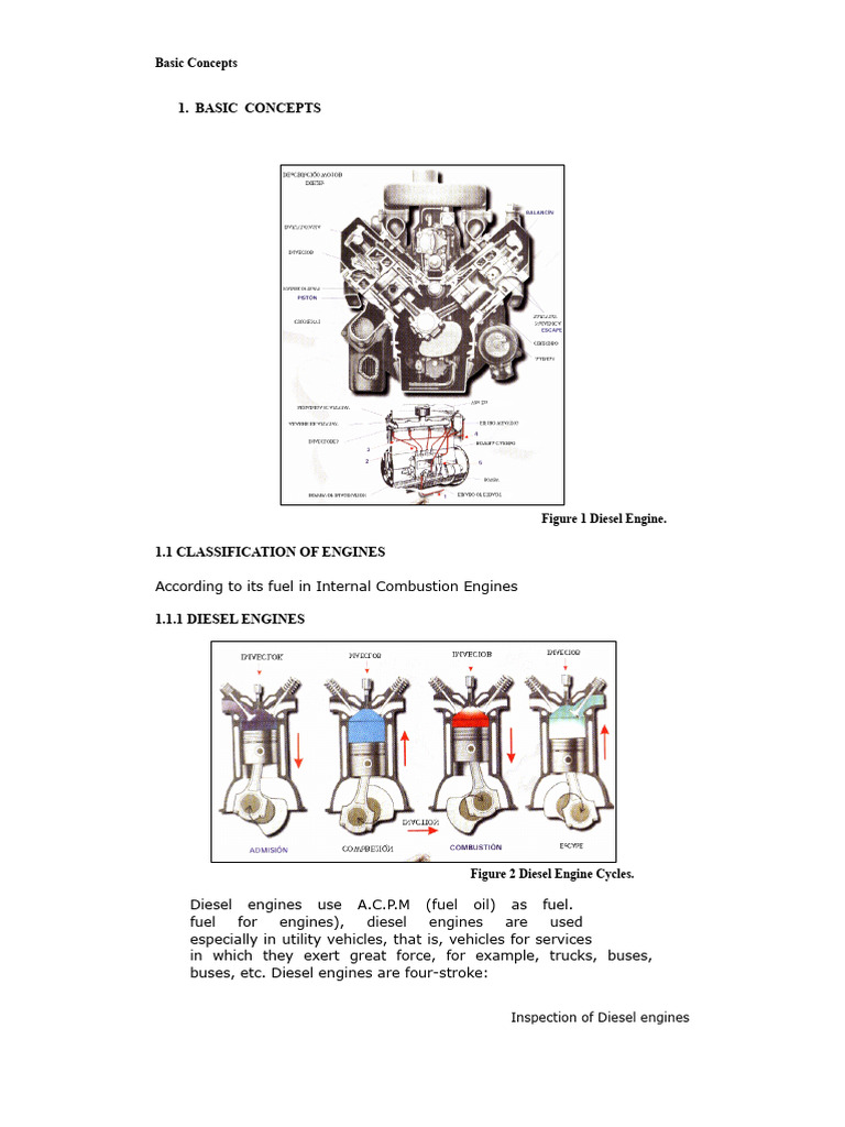 Basic Concepts - Diesel Engines | PDF | Diesel Engine | Internal ...