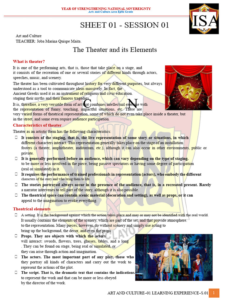 Card 01 - The Theatre and Its Elements. | PDF | Theatre | Actor