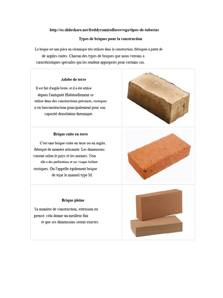 Types de briques pour la construction | PDF | Brique | Fondation ...