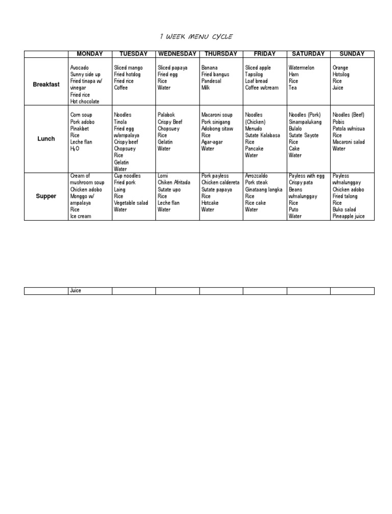 1-week-menu-cycle-cuisine-foods
