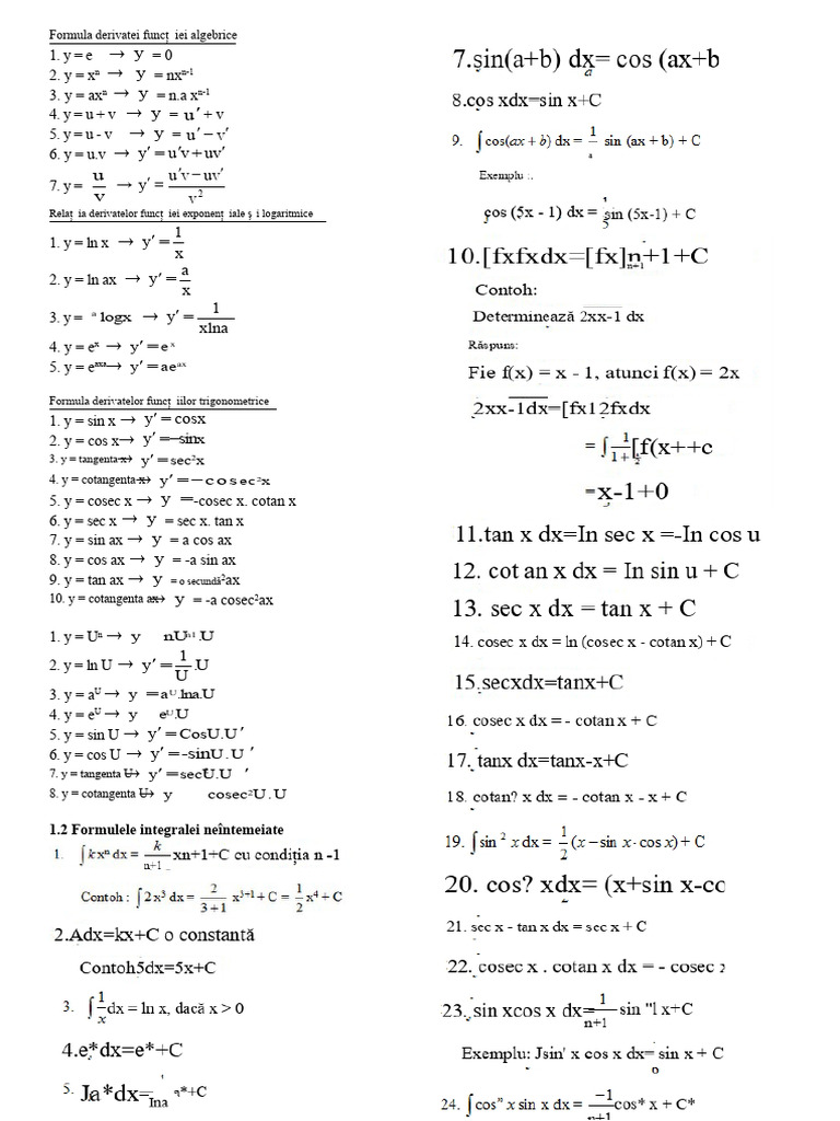 Formula Derivatelor | PDF