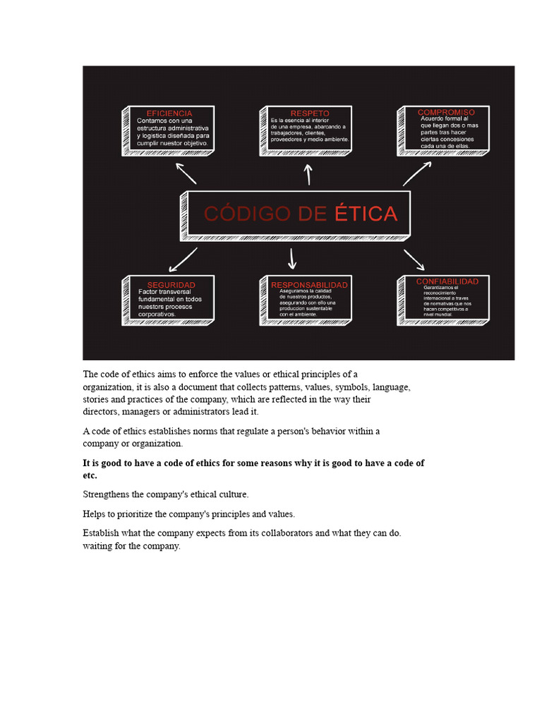 Code of Ethics | PDF