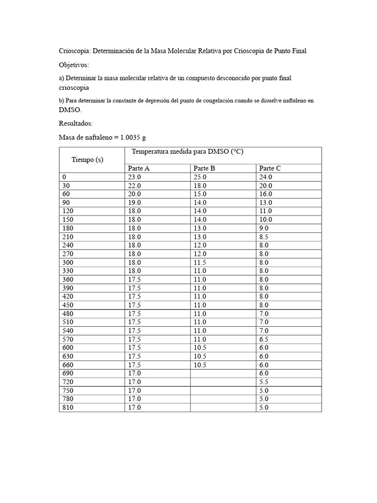 Crioscopia: Masa Molecular y Depresión Congelación | PDF | Fase ...