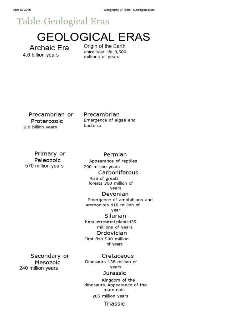 Geological Eras Chart | PDF | Geology | Earth Sciences