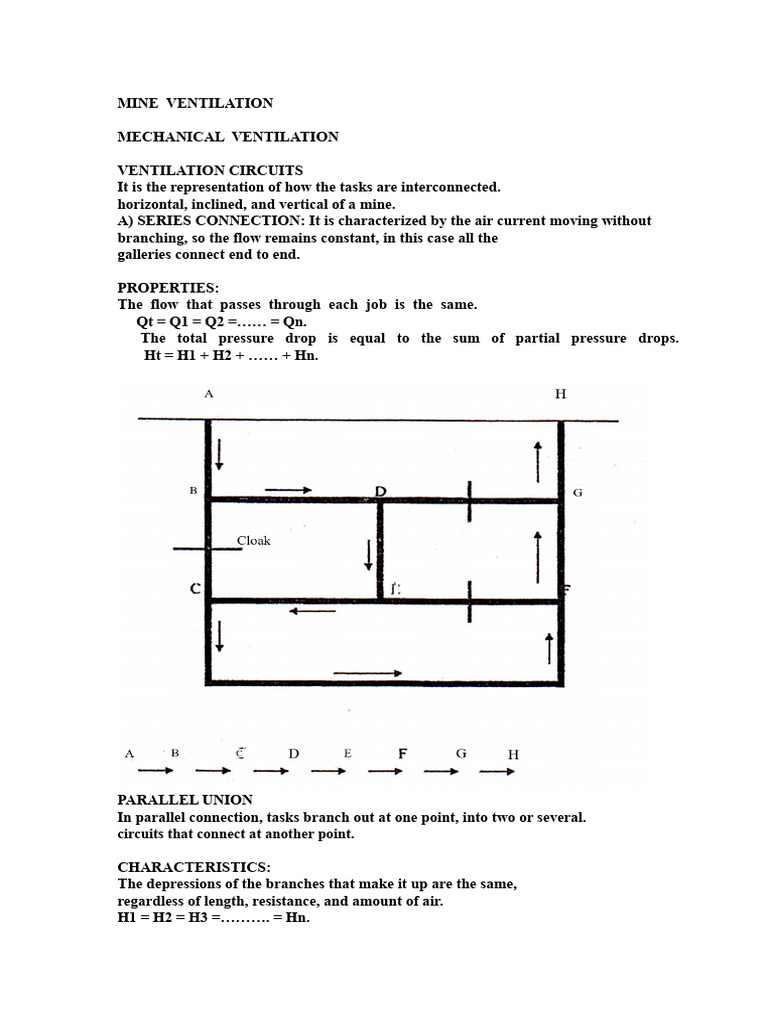 MINE VENTILATION | PDF | Duct (Flow) | Mechanical Engineering