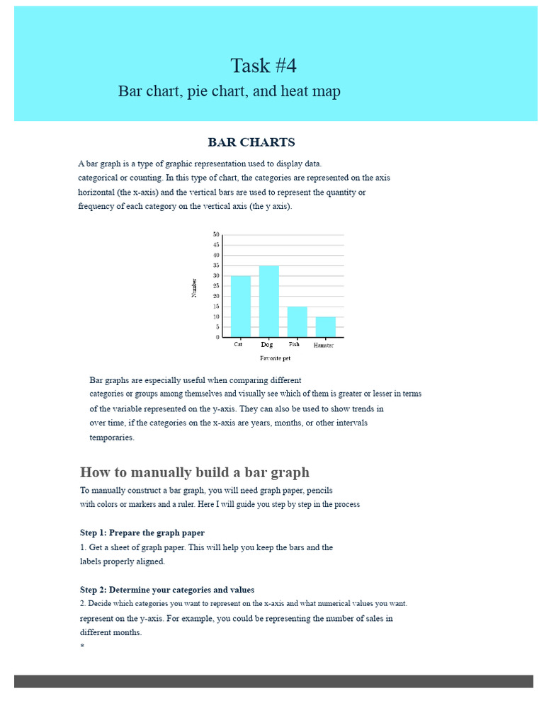 How to Create Bar and Pie Charts | PDF | Chart | Pie Chart