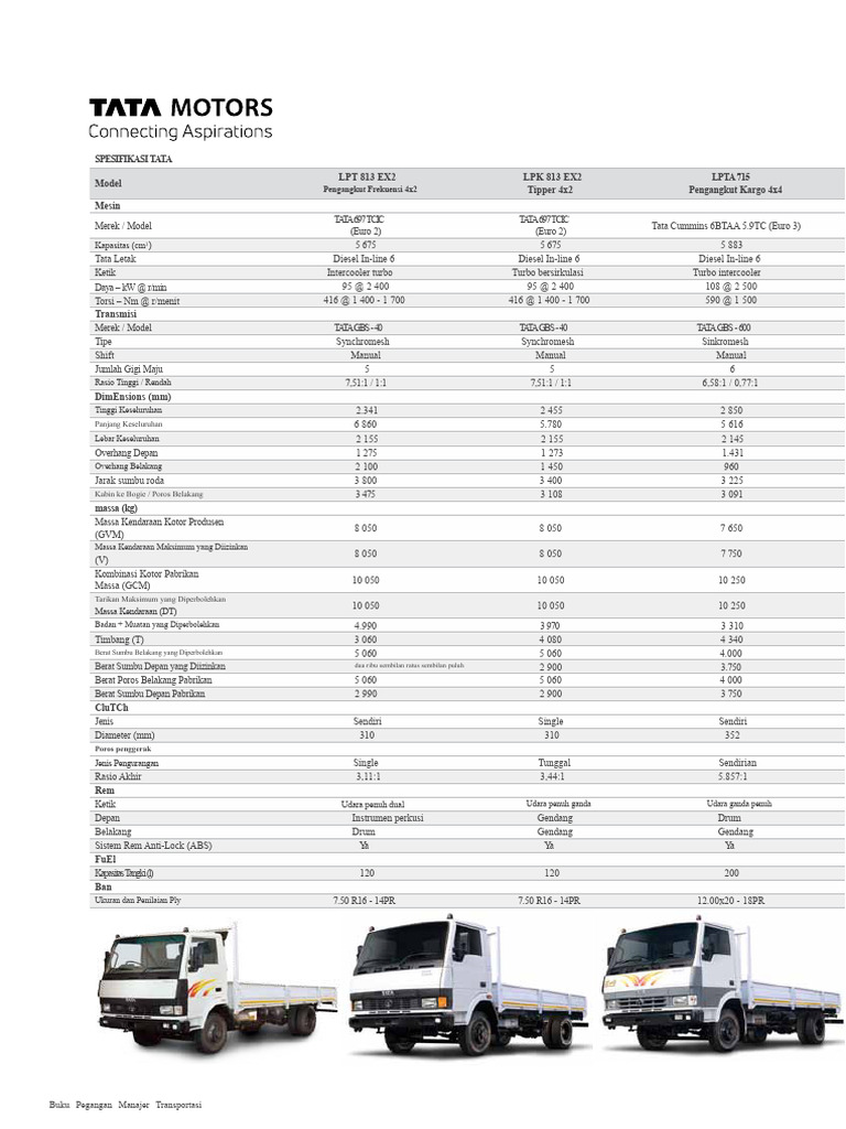 Spesifikasi TATA HCV & LCV | PDF