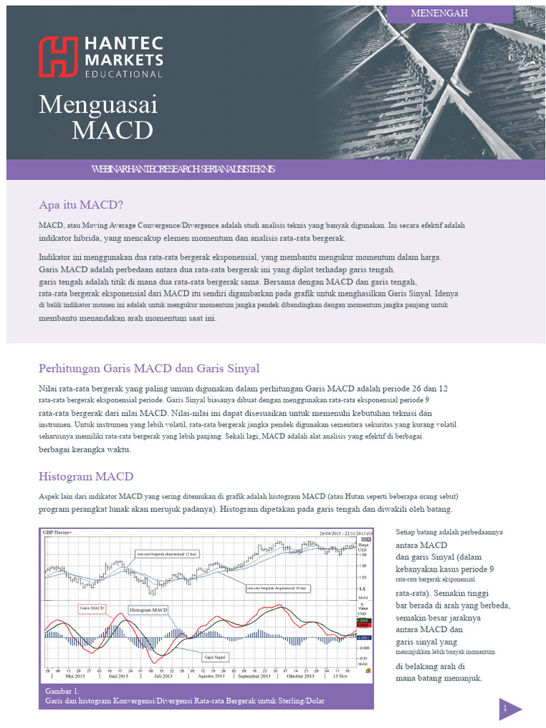 Menguasai Macd | PDF