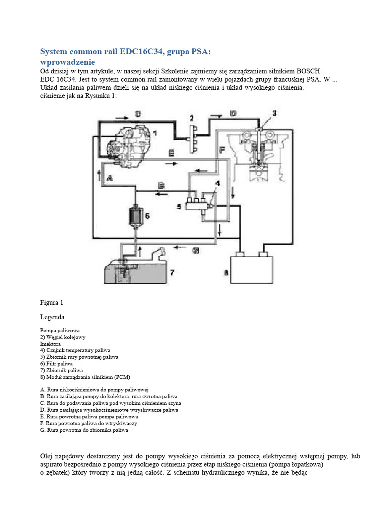 System Common Rail EDC16C34 | PDF