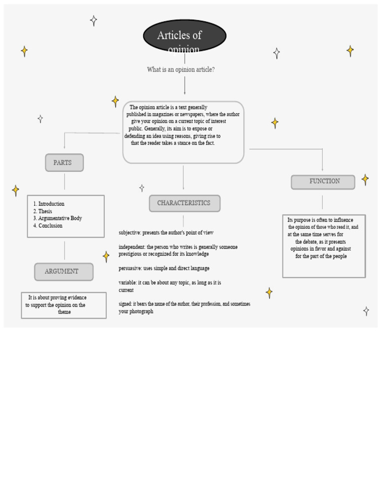 Understanding Opinion Articles | PDF