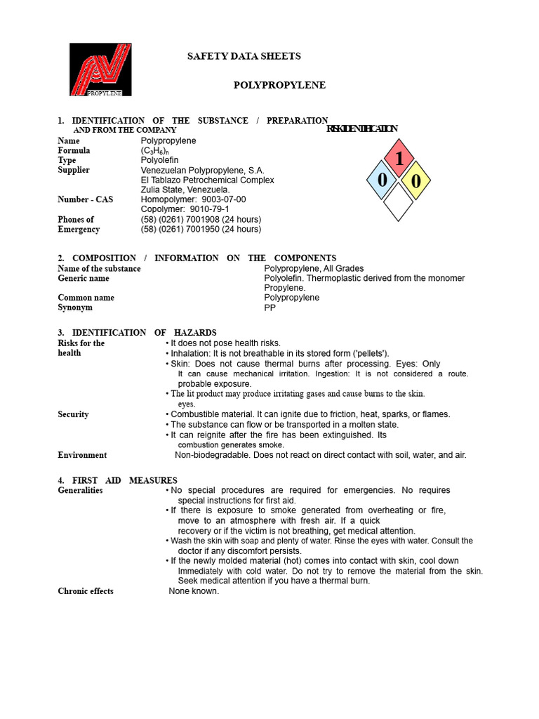 Polypropylene Safety Data Sheet | PDF | Combustion | Fires