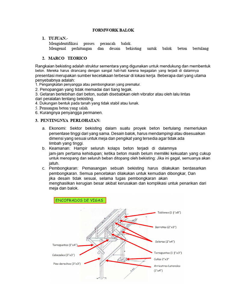 Pembuatan Bekisting Balok | PDF