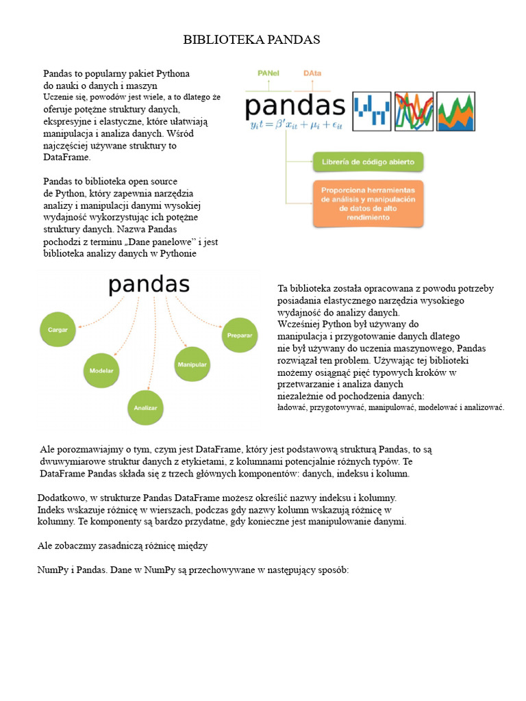 Biblioteka pandas | PDF