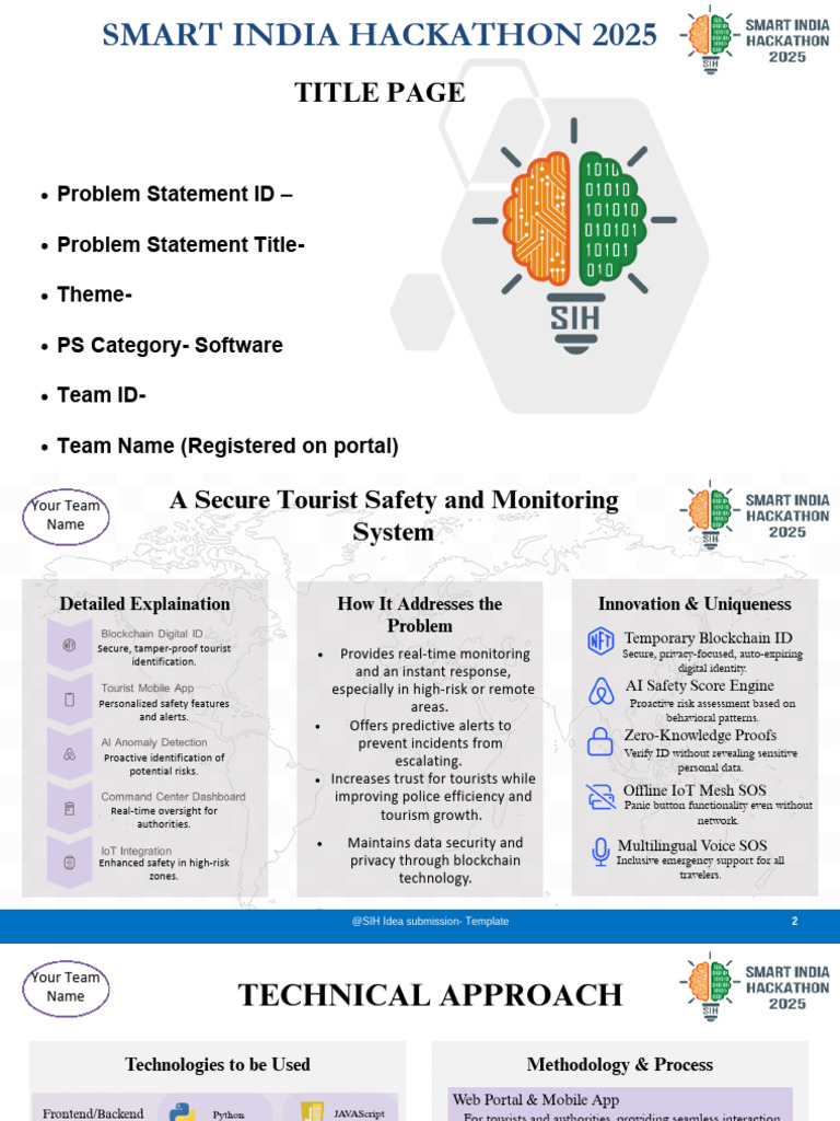 SIH2025 IDEA Presentation Format | PDF | Internet Of Things | Artificial Intelligence