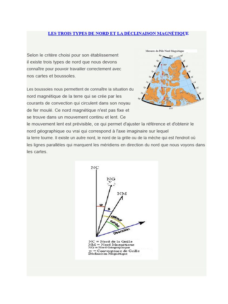 Types de Nord et Déclinaison Magnétique | PDF | Boussole | Terre