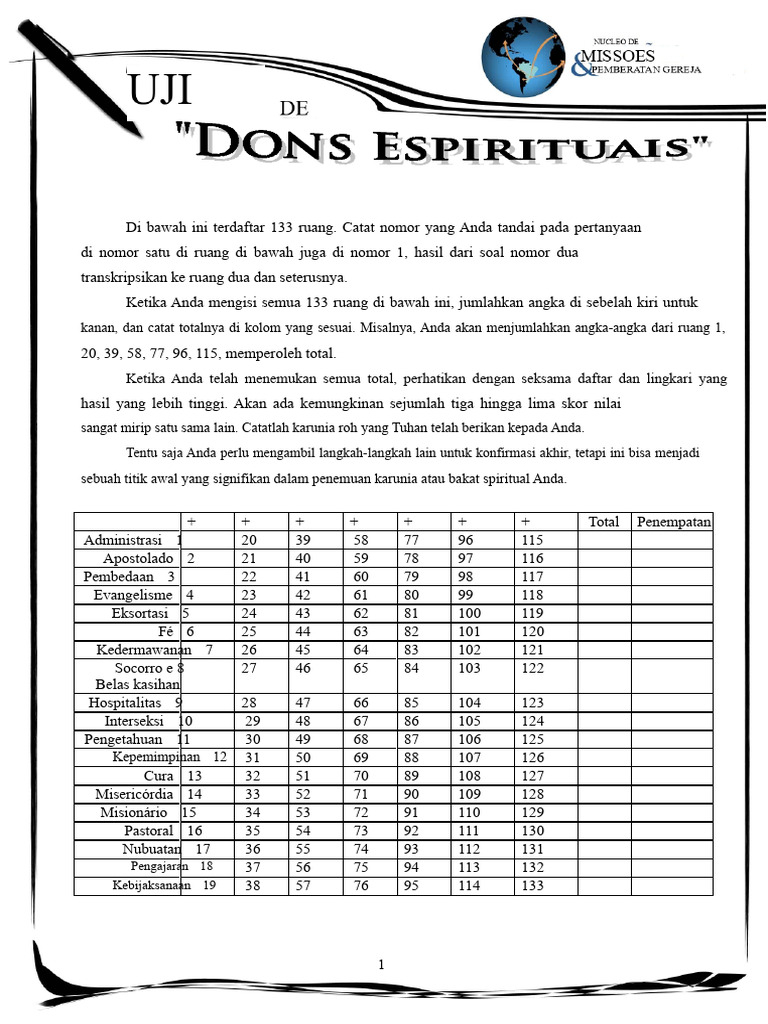 Uji Karunia Rohani | PDF