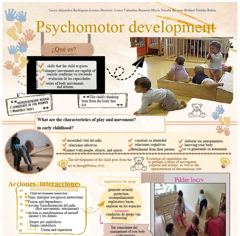 Infographic On Psychomotor Development | PDF | Youth | Liberal Arts ...