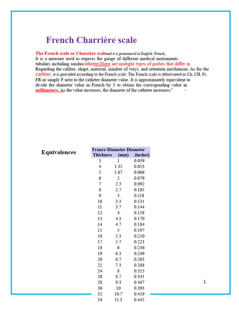 Charrière French Scale Catheters | PDF | Caliber | Medical Specialties